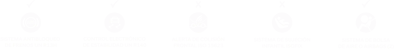 Hyundai Kona Híbrida | Precio, Consumo y Cotiza